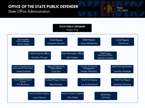 Organizational Chart - Colorado State Public Defender